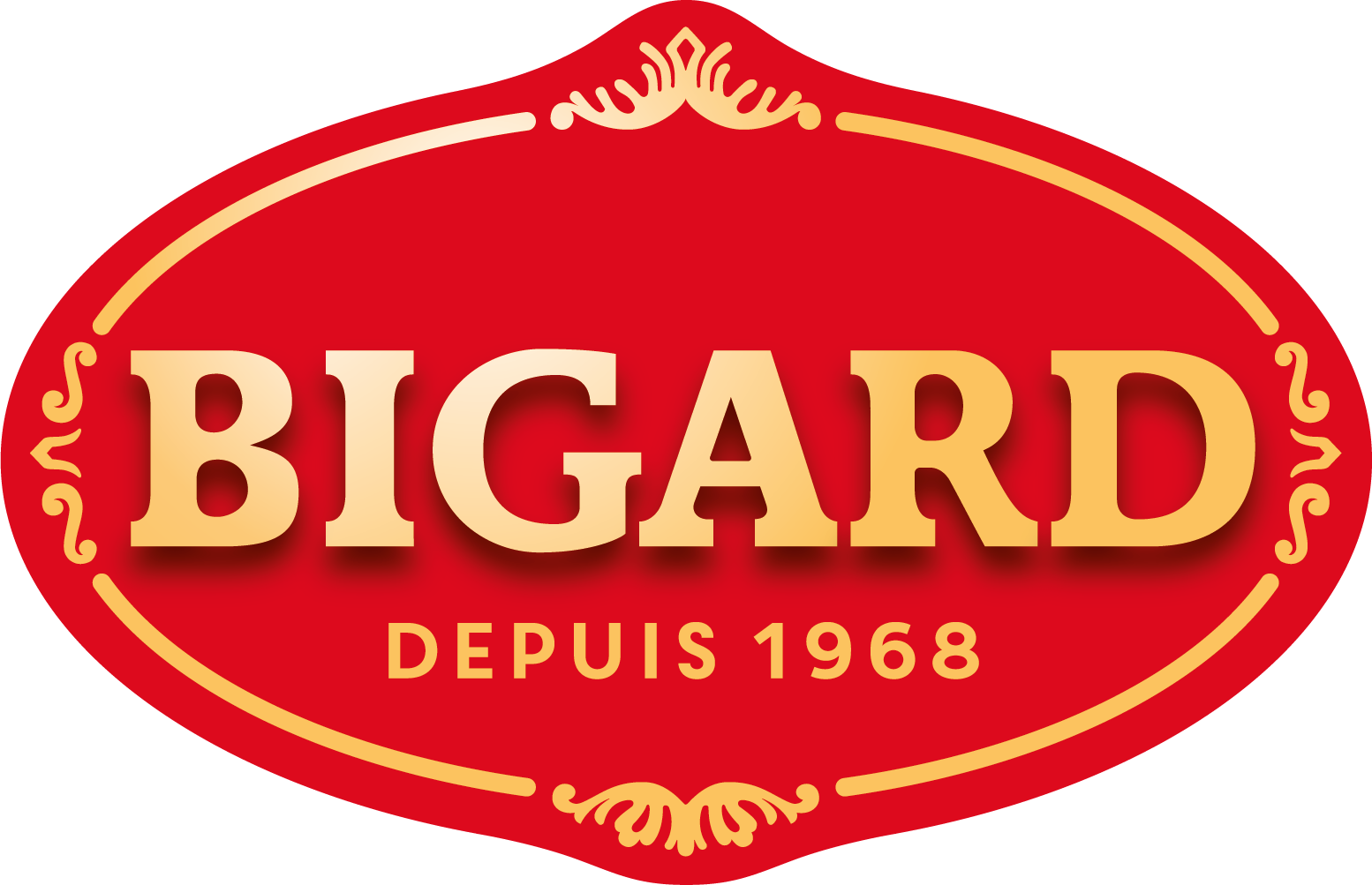 Découvrir le Groupe - Bigard